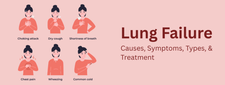 Lung Failure: Causes, Symptoms, Types, & Treatment