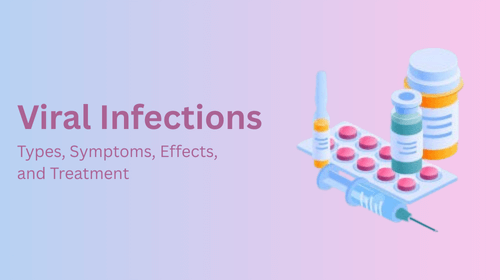 Viral Infections: Types, Symptoms, Effects, and Treatment